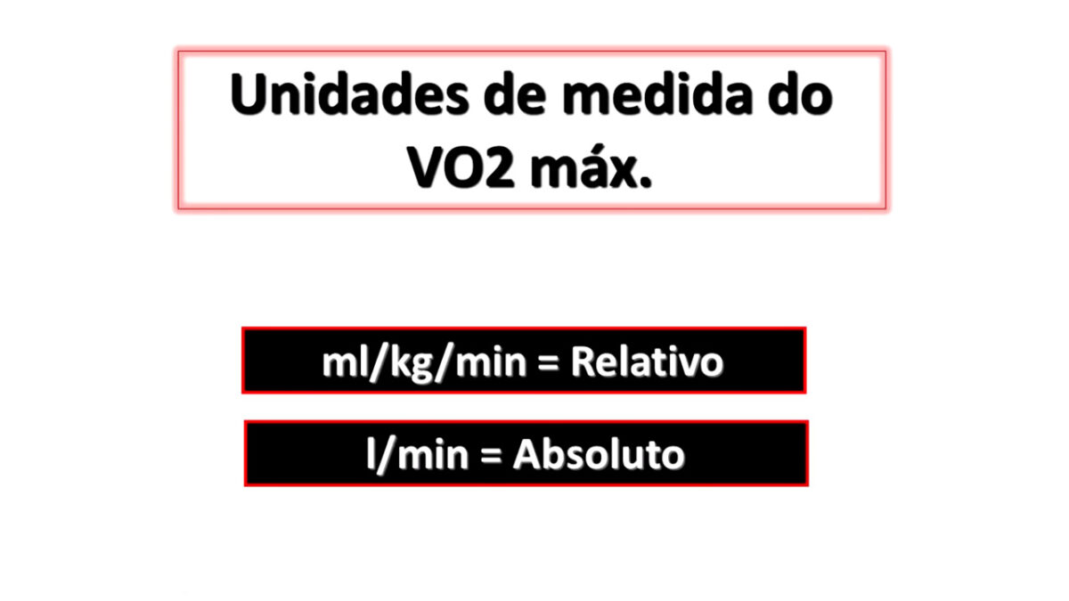 Como realizar a interpretação dos valores do VO2 Máximo?
