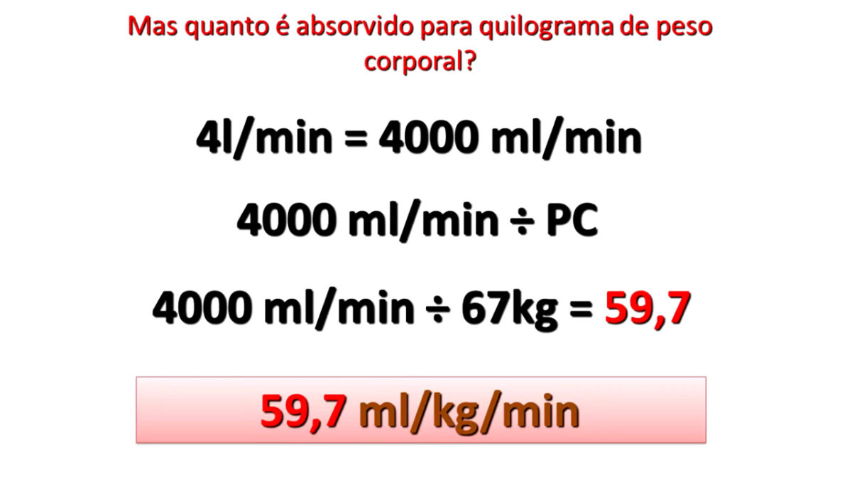 Como realizar a interpretação dos valores do VO2 Máximo?